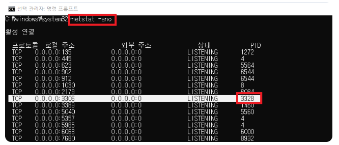 MySQL 삭제시...