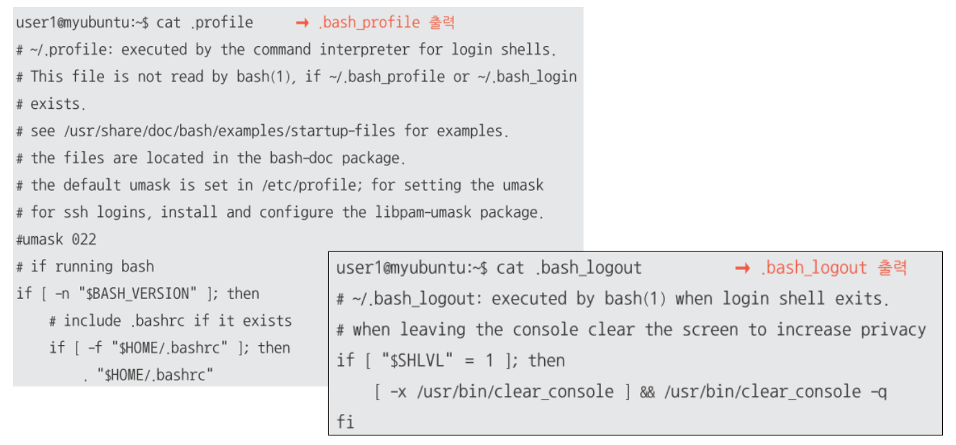 [Linux] Shell 사용법