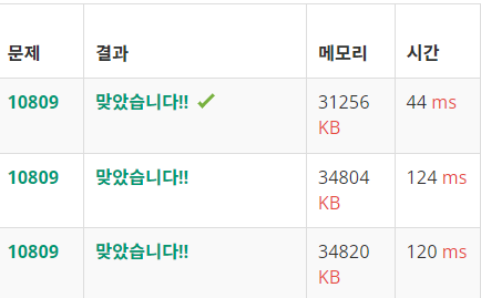 [Python] 백준 10809번, 시간 제기