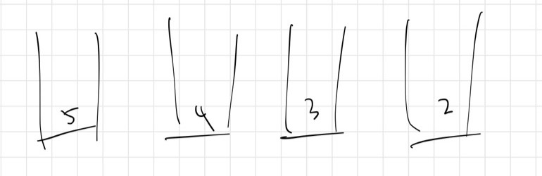 [BOJ/JAVA] 25556. 포스택