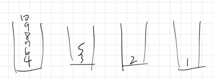 [BOJ/JAVA] 25556. 포스택