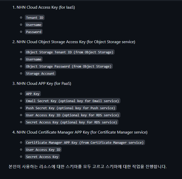 Cloudforet에 NHN Cloud Plugin 개발하기