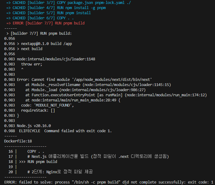 nextjs pnpm docker 빌드 시 failed to solve: process "/bin/sh -c pnpm build" did not complete 에러