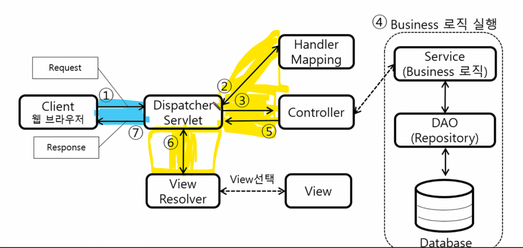 250428 SPRING FILTER, INTERCEPTOR