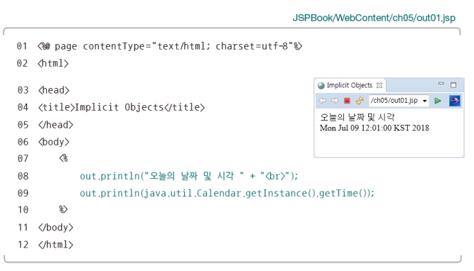 JSP(5. 내장 객체)