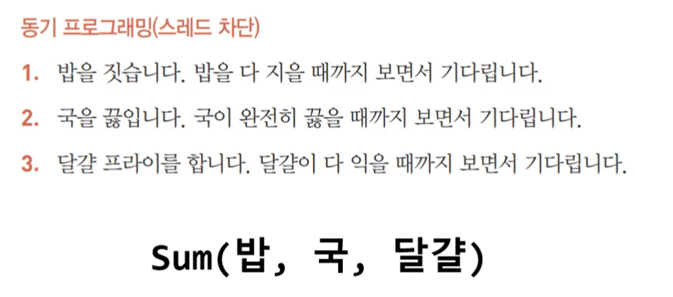 C교과서 마스터하기 44 비동기 프로그래밍asyncandawait