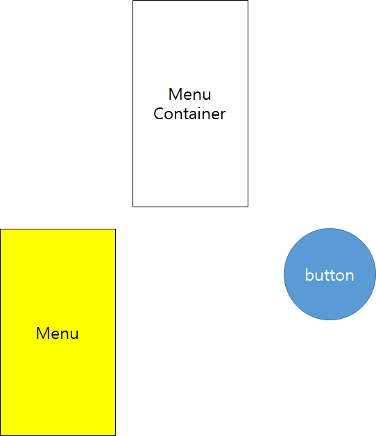 Learning React(11. React 슬라이드 메뉴)