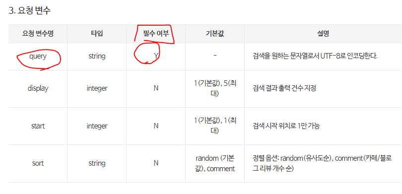스프링부트 Server to Server 3. Naver 지역 검색 API 연동