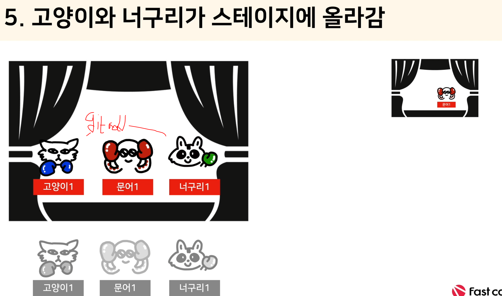 Gitandgithub9add와 Commit Feat 진유림 강사님