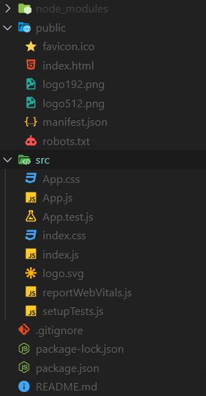 Node.js | React | MongoDB | Express (6)