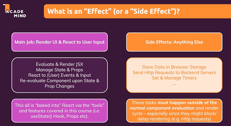 리액트 - 이벤트 핸들링, state, effect
