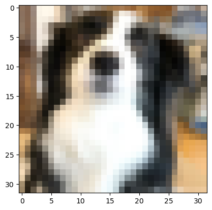 Torchvision.transforms.v2 메소드 정리