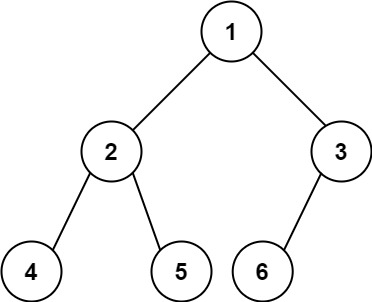 [LeetCode] Count Complete Tree Nodes