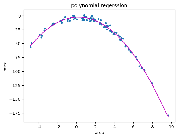 [통계학] 기초 4주차 정리_ 회귀(Regression)