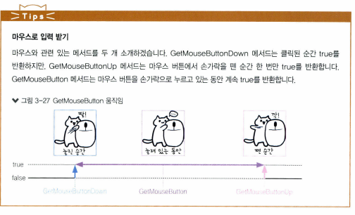 마우스 클릭 함수 코드 getmousebutton