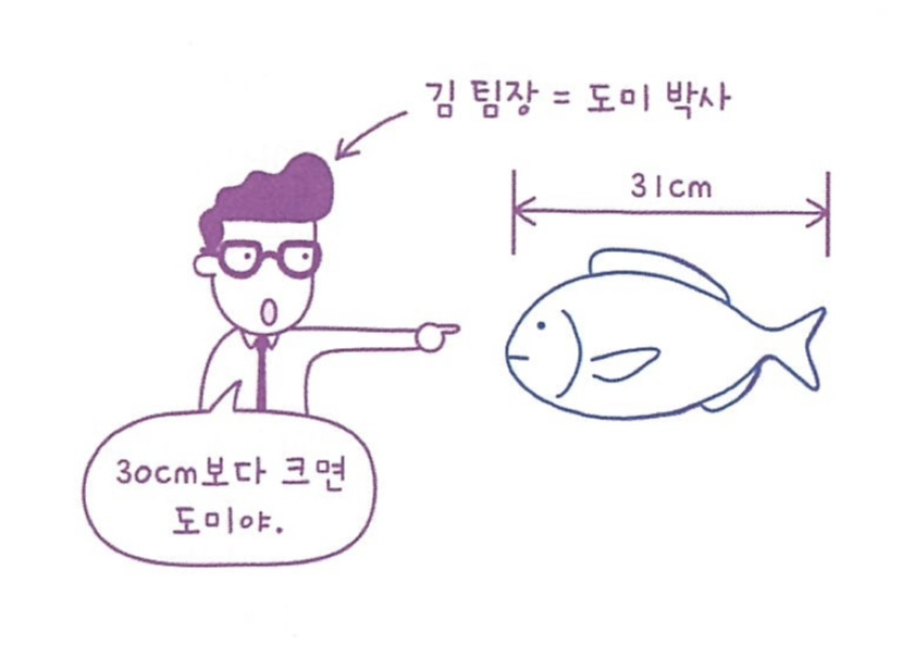 [KHUDA - ML 정규 세션] 1주차