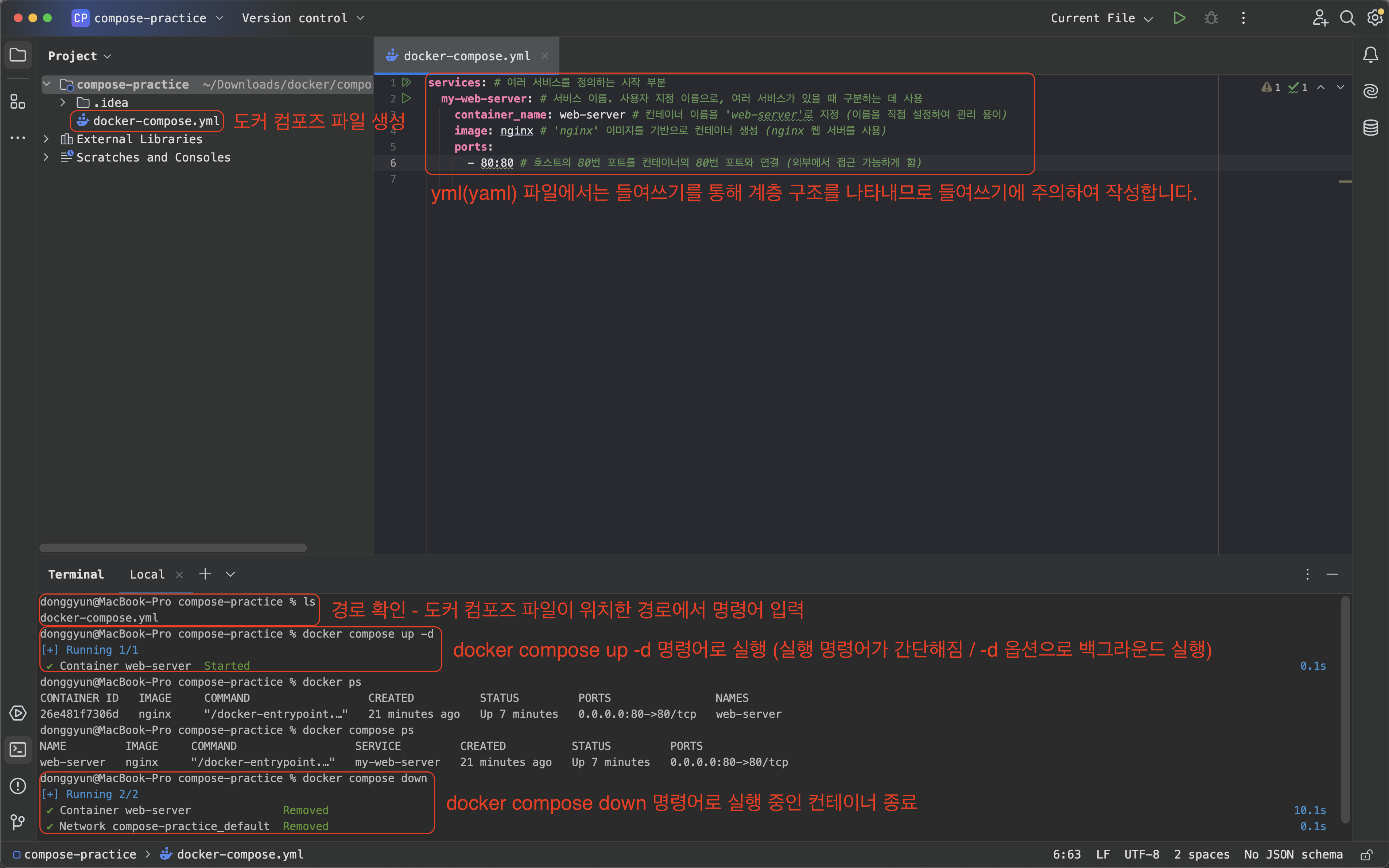 Docker Compose