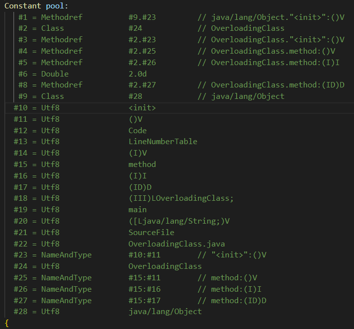 [KMUCS-MOGAKKO-JAVA] Class