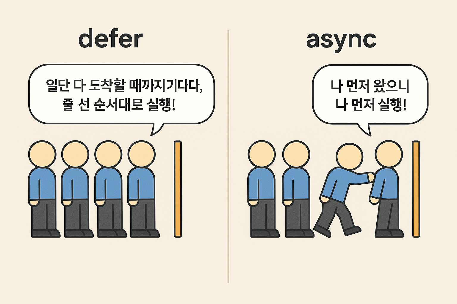 자바스크립트 공부정리 - 01