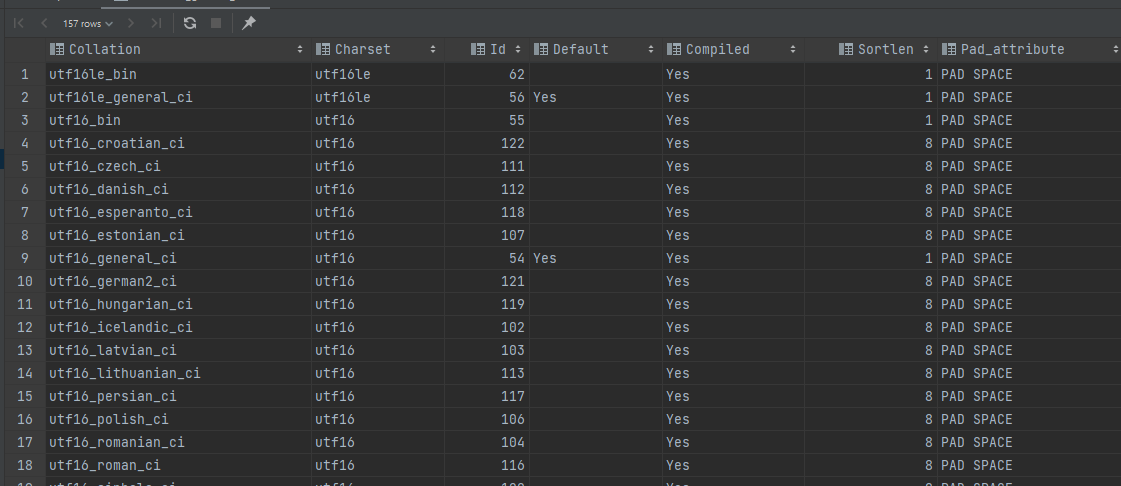 [MySQL] schema 생성시 collation 설정
