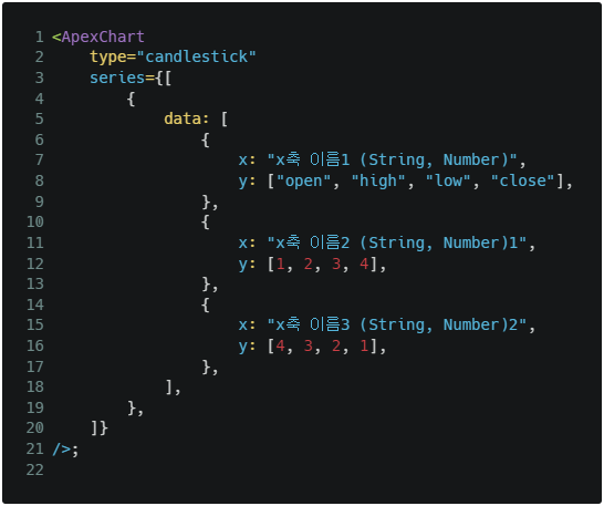 React.JS - master class
