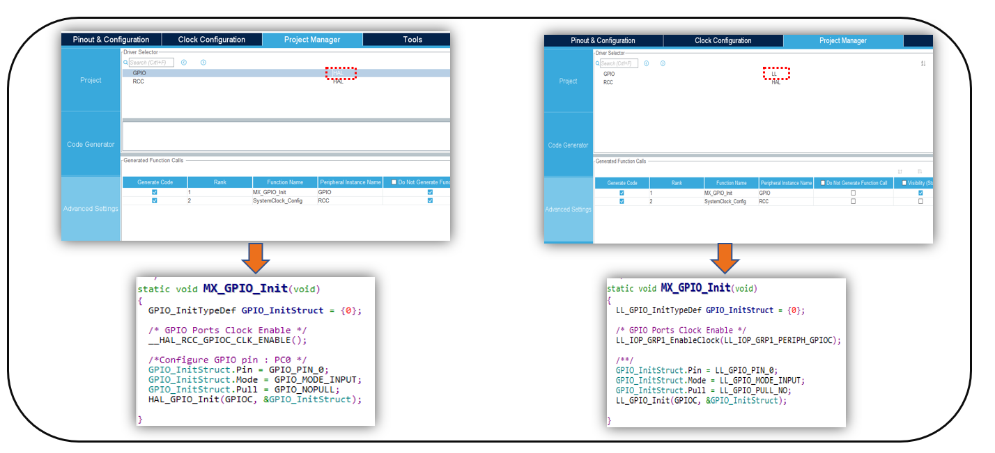 STM32CubeMX 사용법