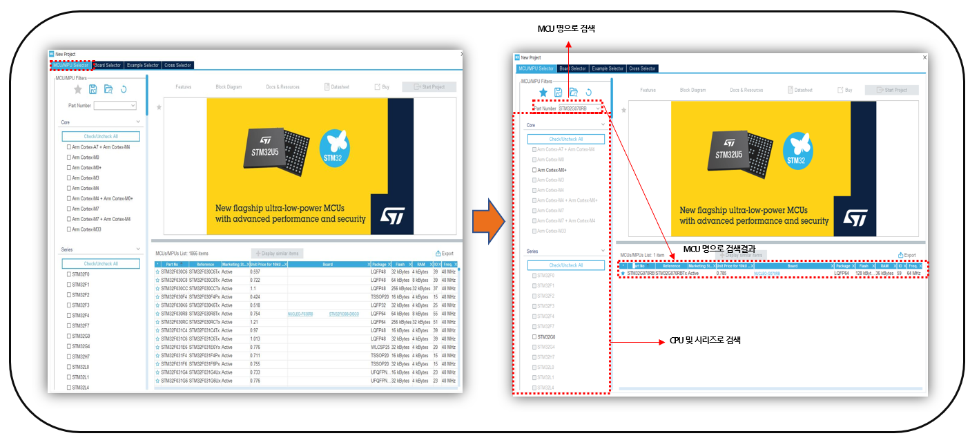STM32CubeMX 사용법