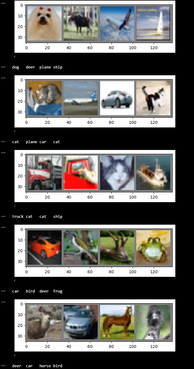 [Pytorch] CIFAR-10 CNN