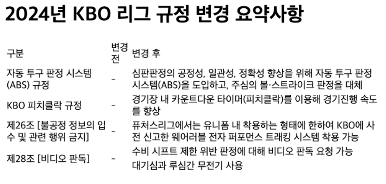 RAG에서 한국어 OCR(Clova OCR, Upstage, Llama Parse) 써보기