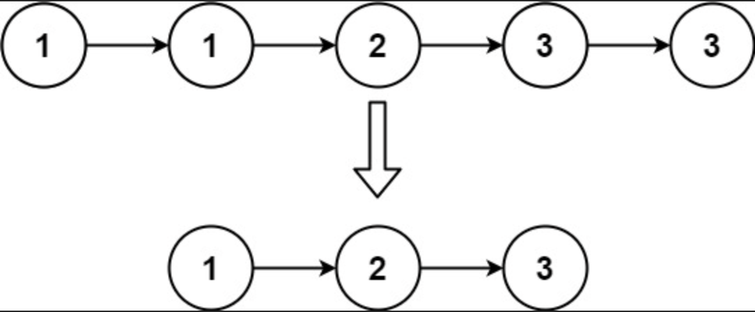 Leetcode 03 Remove Duplicates From Sorted List