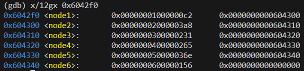 [BombLab] phase_6 풀이