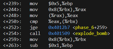 [BombLab] phase_6 풀이