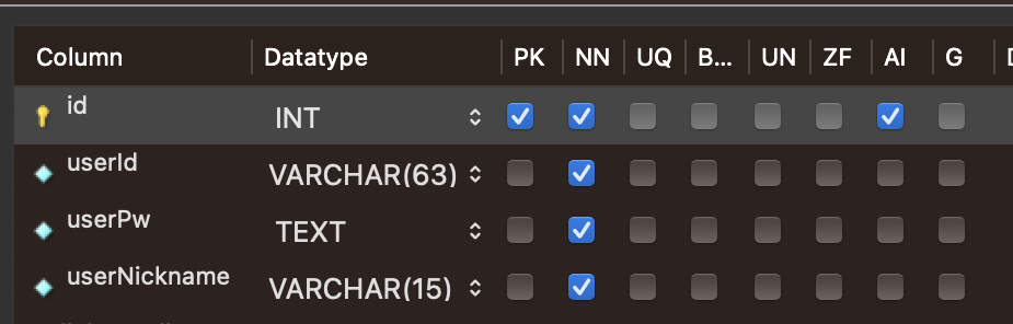 Nest js Login/Logout with JWT