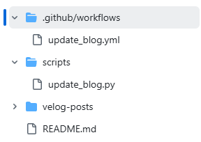velog 와 github 연동하기