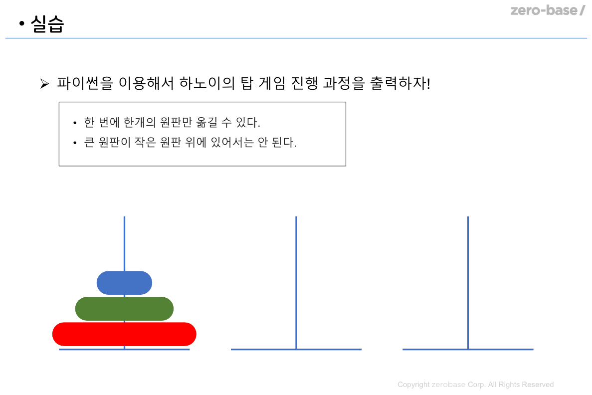 데이터 취업 스쿨 스터디 노트_4주차_4일차