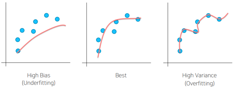 Ensemble & Experiment Toolkits & Tips