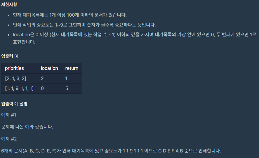 [Programmers][Level2][Python]프린터