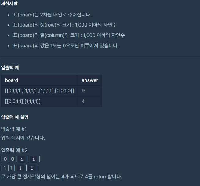 [Programmers][Level2][Python]가장큰정사각형찾기