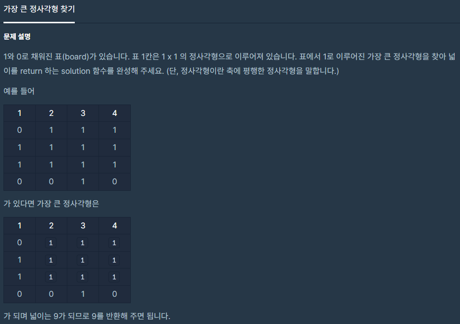 Programmers Level2 Python 가장큰정사각형찾기 