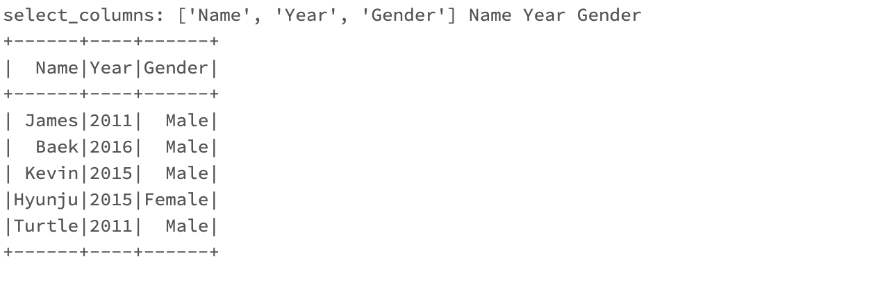 [Spark] Spark 데이터프레임 주요 메서드 - (1) select, filter