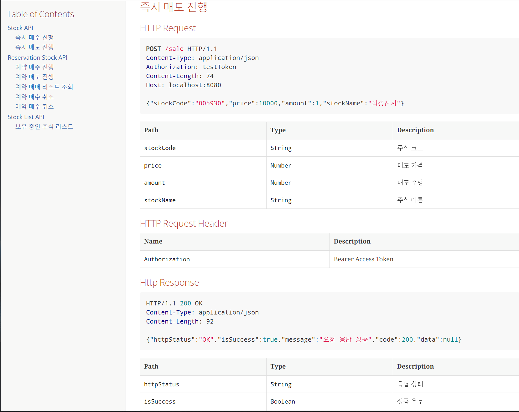 Spring Rest Docs 적용기