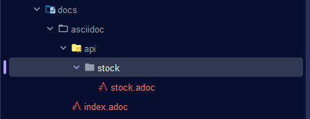 Spring Rest Docs 적용기