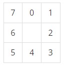 BOJ 20056 : 마법사 상어와 파이어볼