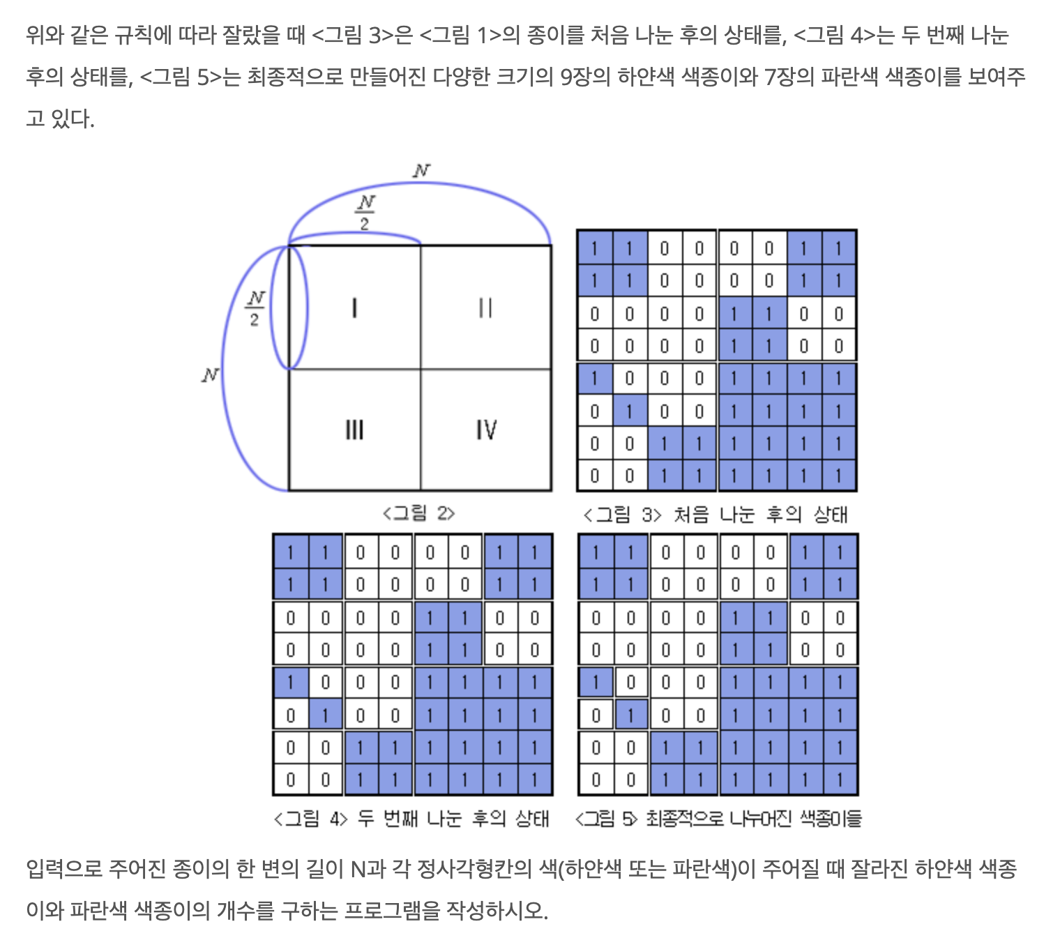 백준 2630번 | 실버 2 | 색종이 만들기 | Python