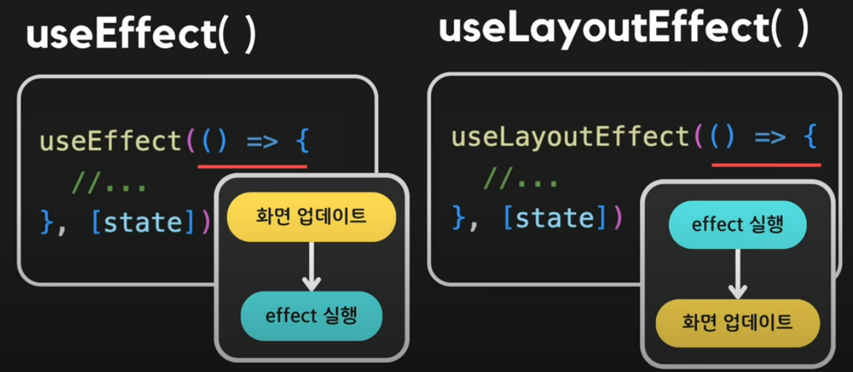 React Hook - useLayoutEffect