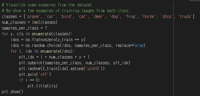 실습1-1. K-Nearest Neighbor classifier