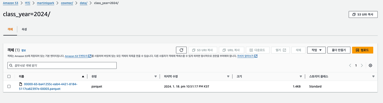 Iceberg (Merge on read, Copy on write)