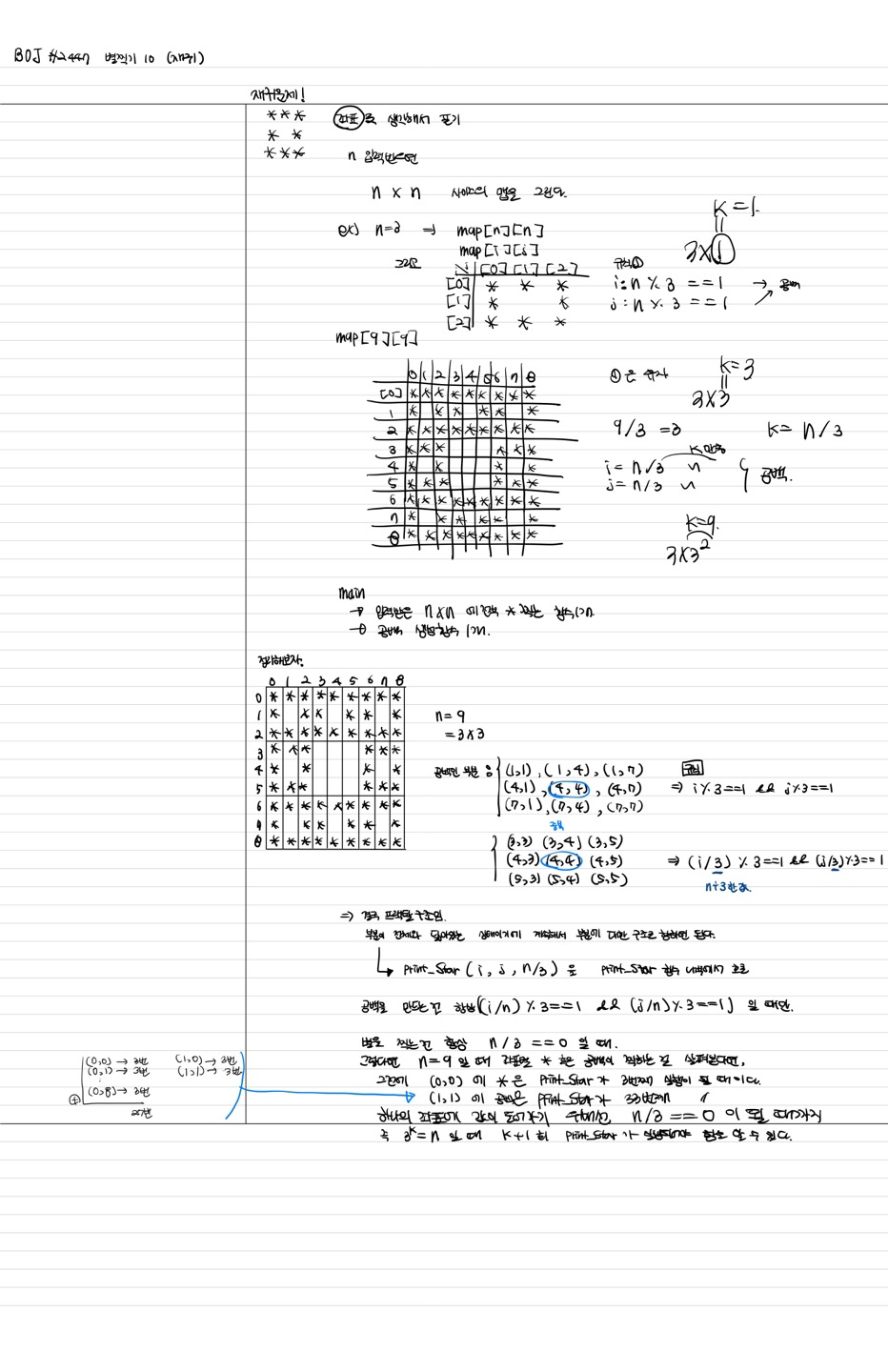 2022.01.06(목) - BOJ #2447 별찍기 10