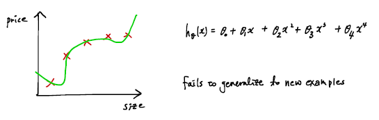 Advice for Applying Machine Learning