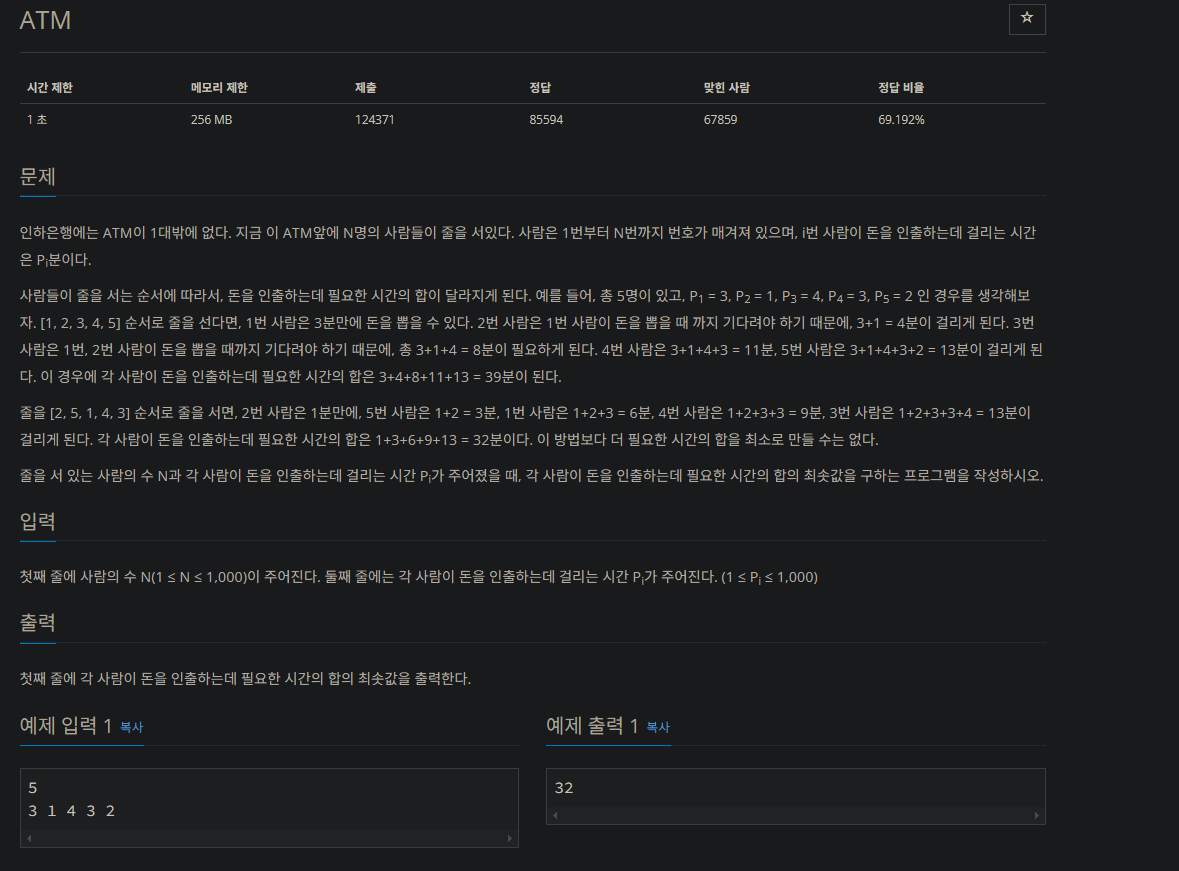 백준 11399번 ATM 문제